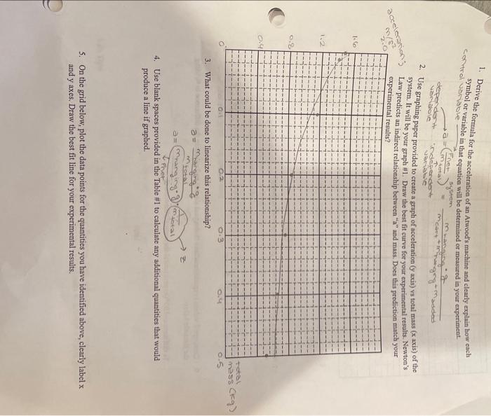 Please Help Me Linearize The Graph And Answer The 