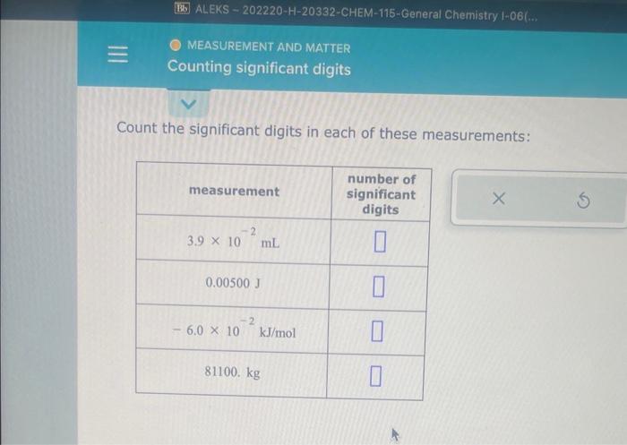 Solved Count the significant digits in each of these | Chegg.com