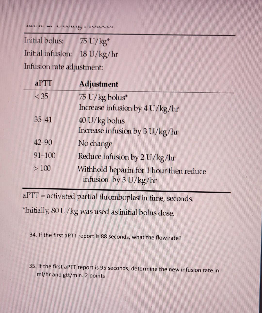 34. If the first aPTT report is 88 seconds, what the | Chegg.com