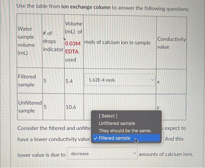 Solved Use the table from ion exchange column to answer the | Chegg.com