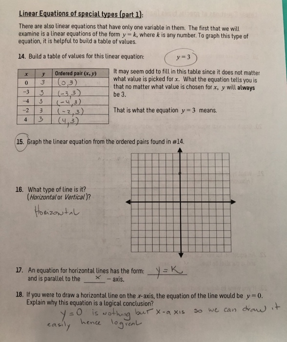 Solved Linear Equations of special types (part 1): There are | Chegg.com