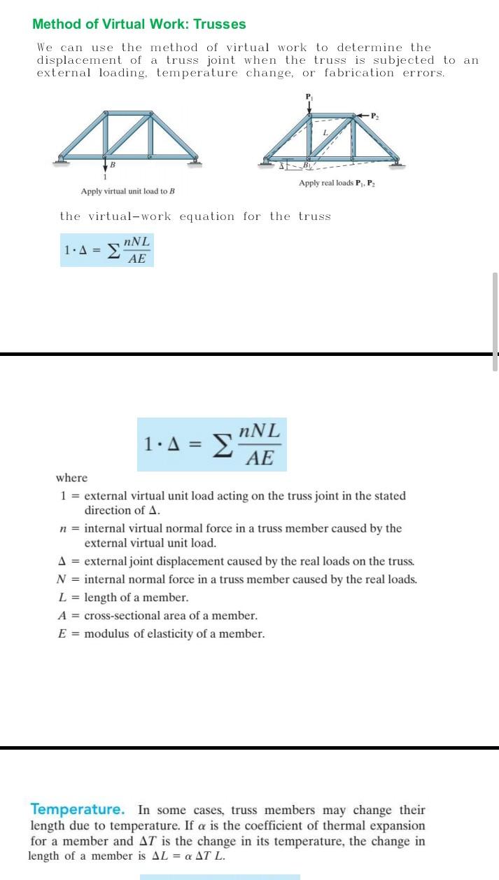 Solved theory of structures show your complete solution step | Chegg.com