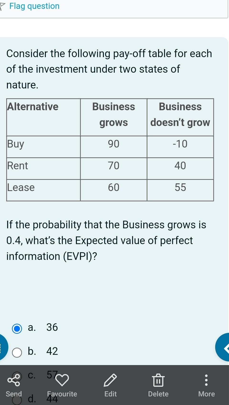 Solved Consider the following pay-off table for each of the | Chegg.com