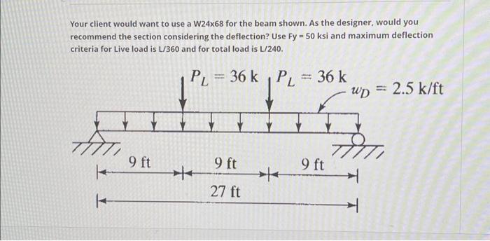 Solved Your client would want to use a W24x68 for the beam | Chegg.com