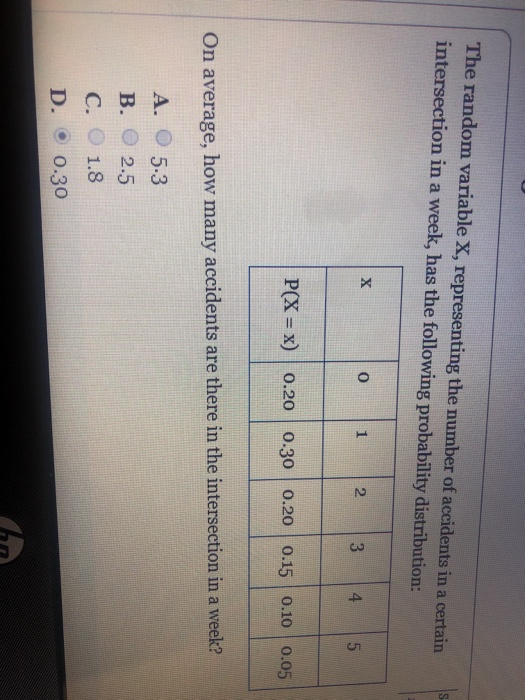 Solved The random variable X, representing the number of | Chegg.com