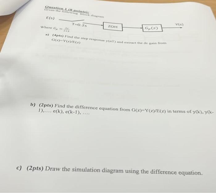 b) (2pts) Find the difference equation from | Chegg.com