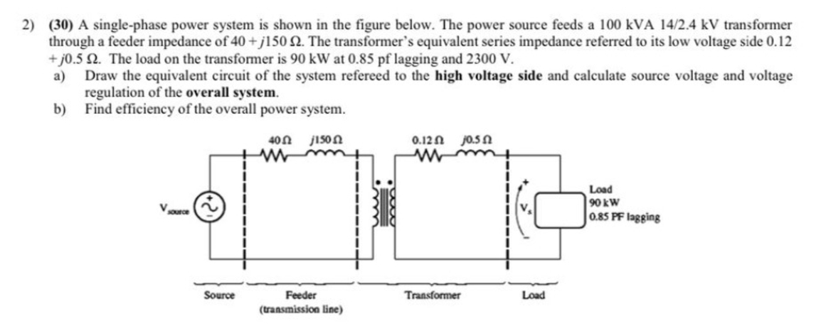 Solved (30) ﻿A single-phase power system is shown in the | Chegg.com