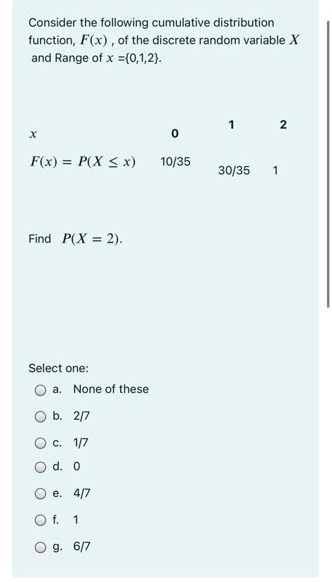 Solved Consider the following cumulative distribution | Chegg.com