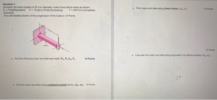 Solved c. Find mean and alternating shear stress: (...) | Chegg.com