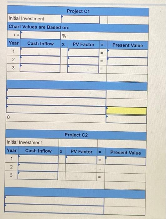 Solved Exercise 11-14 Computing and interpreting net present | Chegg.com