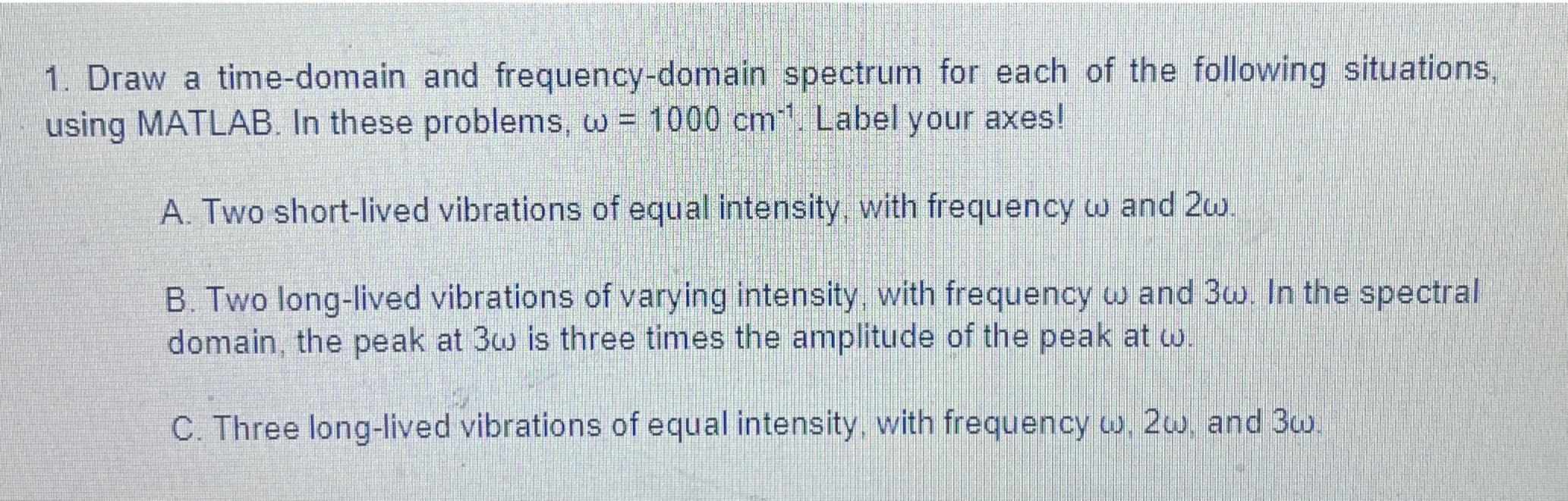 Solved Draw A Time Domain And Frequency Domain Spectrum For 