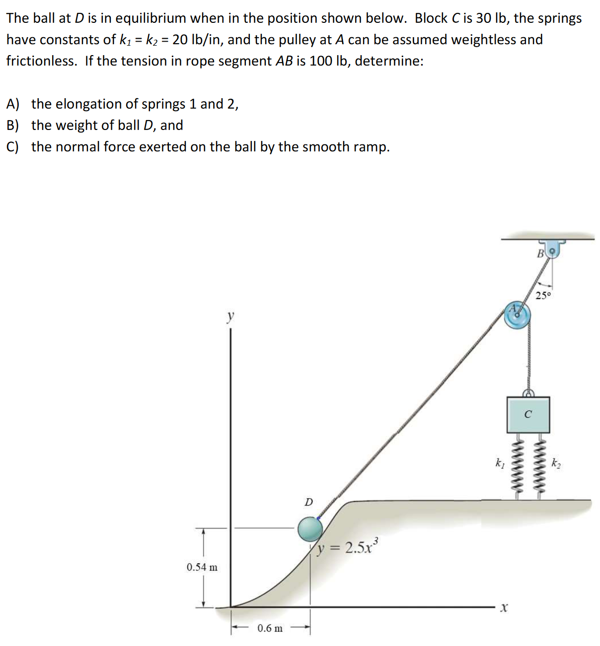 Solved The ball at \( ﻿D \) ﻿is in equilibrium when in the | Chegg.com