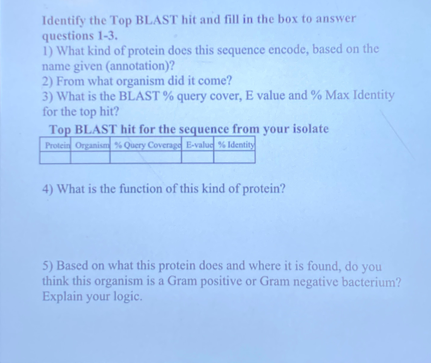 Identify the Top BLAST hit and fill in the box to | Chegg.com