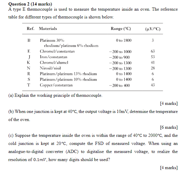 Solved Question 2 (14 ﻿marks) ﻿A type E thermocouple is used | Chegg.com