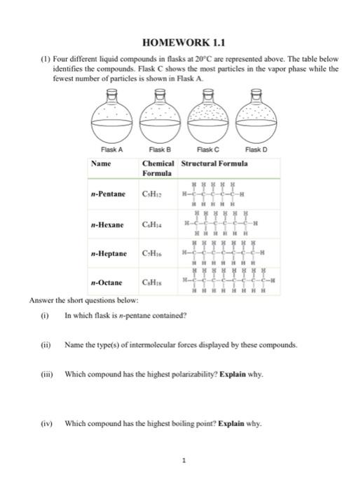 Solved (1) Four different liquid compounds in flasks at 20∘C | Chegg.com