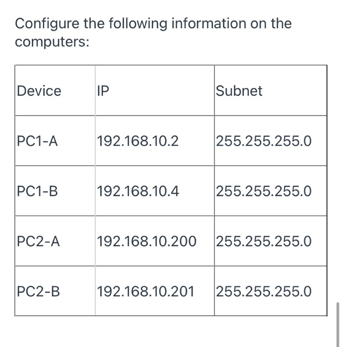 Solved Create a Packet Tracer file that completes the | Chegg.com