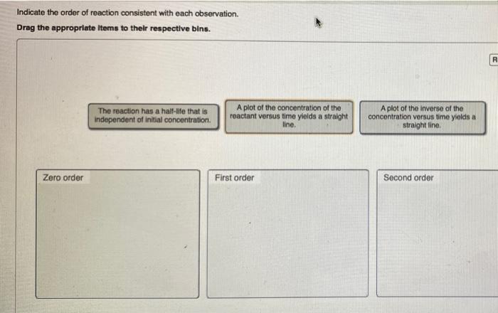 Solved Indicate the order of reaction consistent with each | Chegg.com