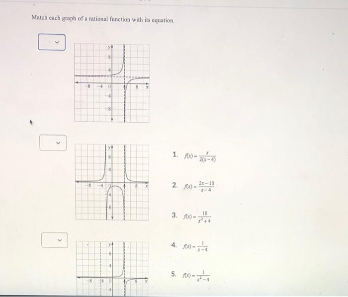 Solved Match each graph of a rational function with its | Chegg.com