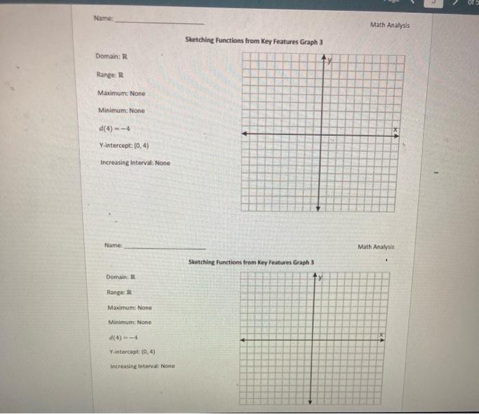 Solved Sketching Functions from Key Features Graph 1 y | Chegg.com