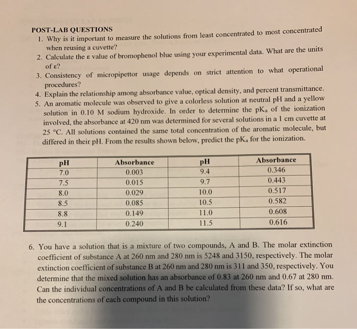 Solved POST-LAB QUESTIONS 1. Why is it important to measure | Chegg.com