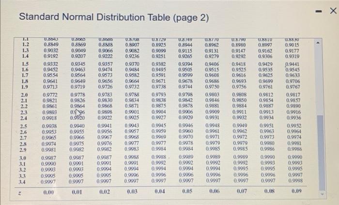 Solved Suppose a simple random sample of size n=48 is | Chegg.com