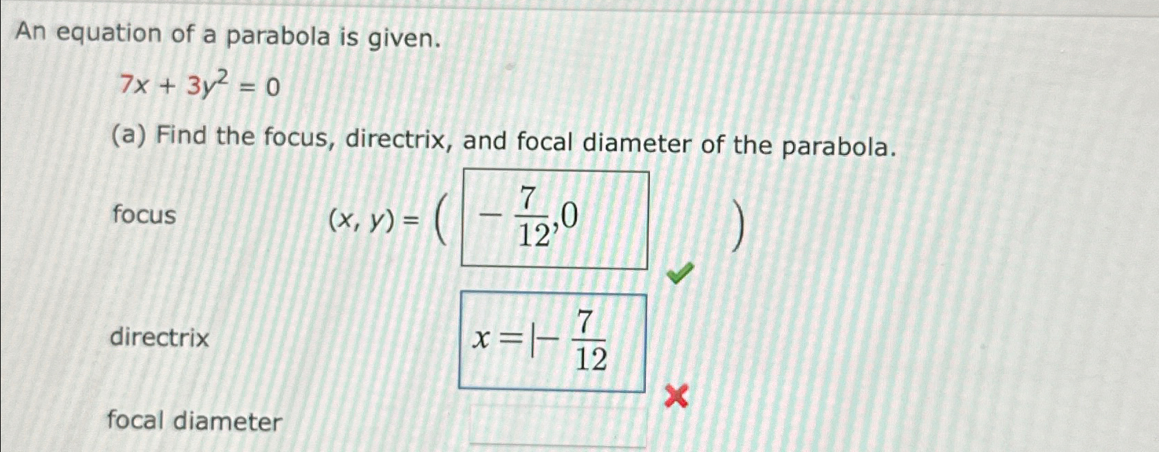 Solved An equation of a parabola is given.7x+3y2=0(a) ﻿Find | Chegg.com