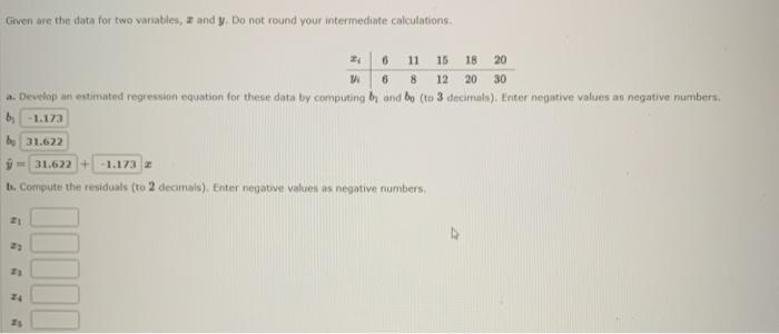 Given are the data for two variables, 2 and y. Do not | Chegg.com