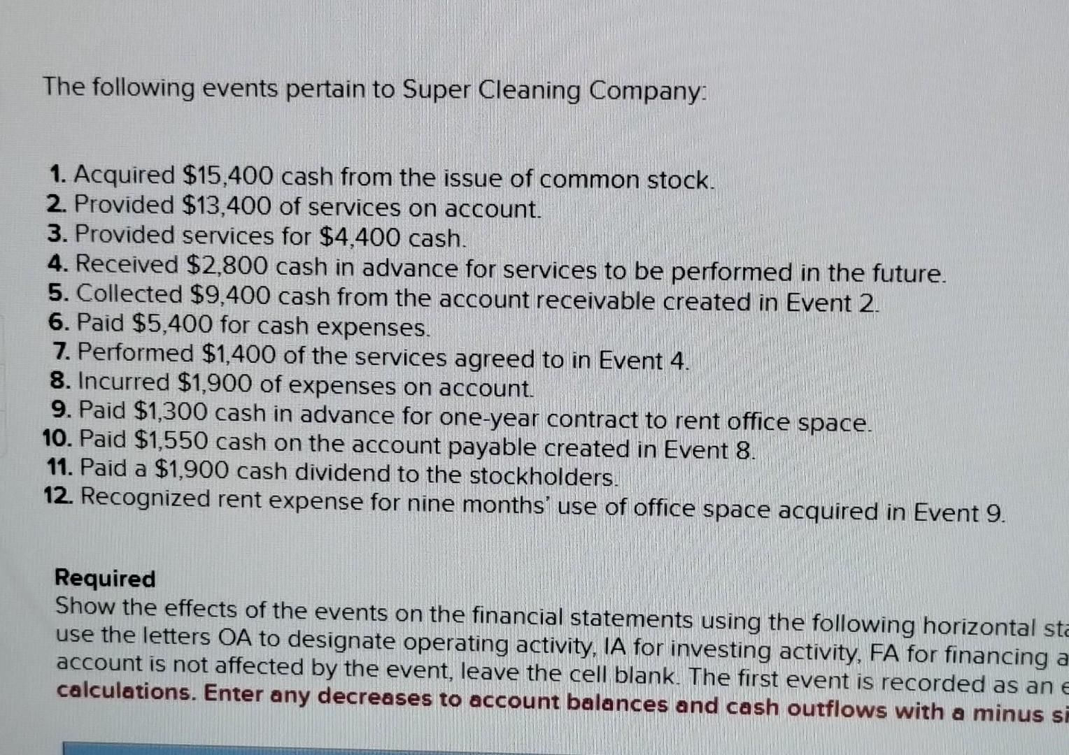 Solved The following events pertain to Super Cleaning | Chegg.com