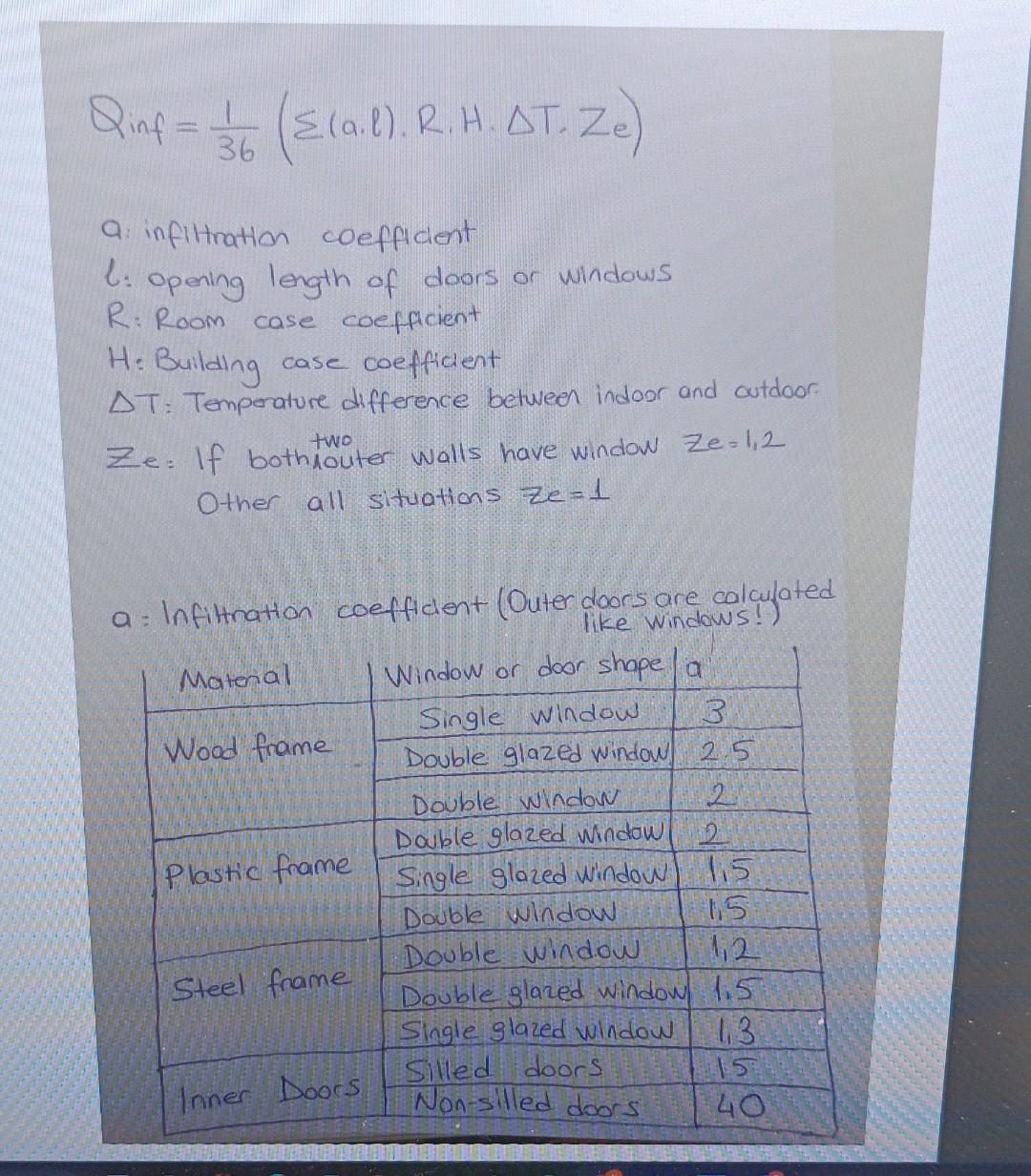 Solved 1. Moist air, saturated at 10∘C, enters a heating | Chegg.com