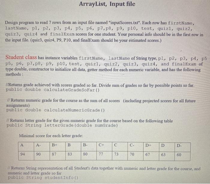 Solved Arraylist Input File Design Program To Read 7 Rows
