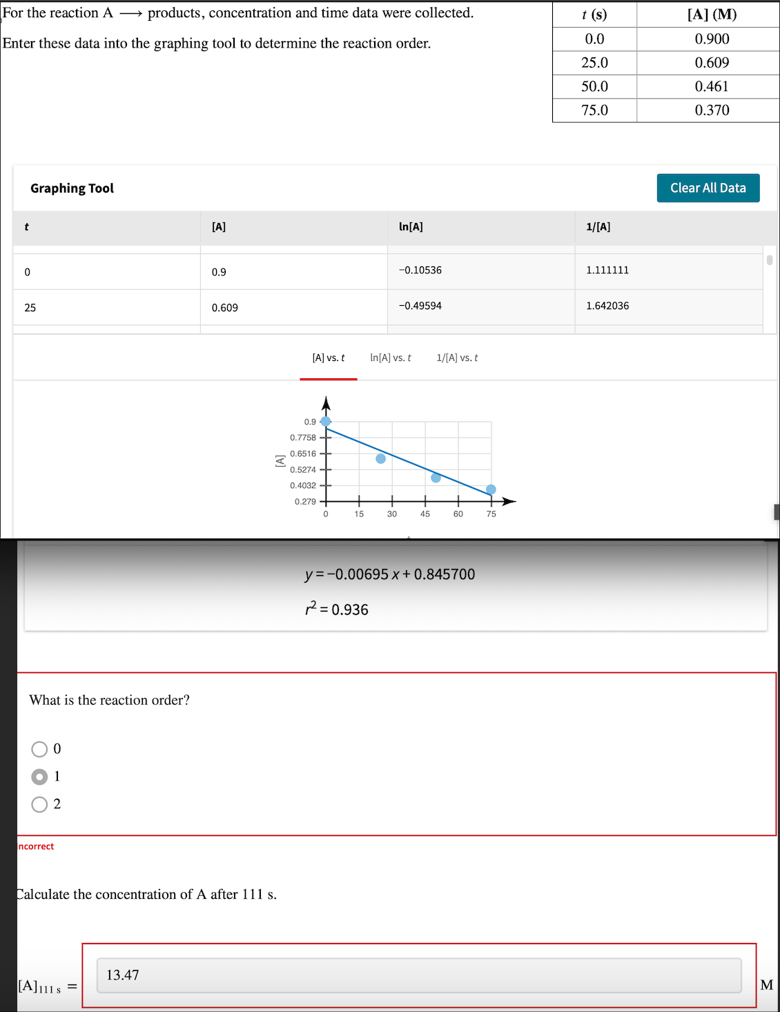 Solved Part 2 ﻿was incorrect. You got 2.94 ﻿M and that was | Chegg.com