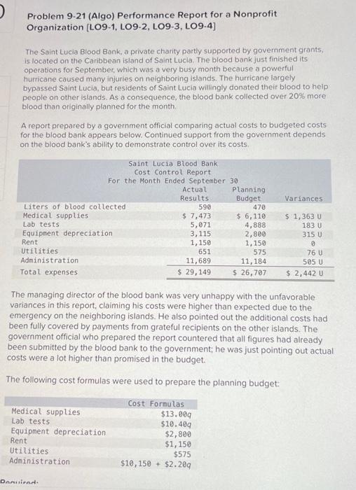 Solved Problem 9-21 (Algo) Performance Report for a | Chegg.com