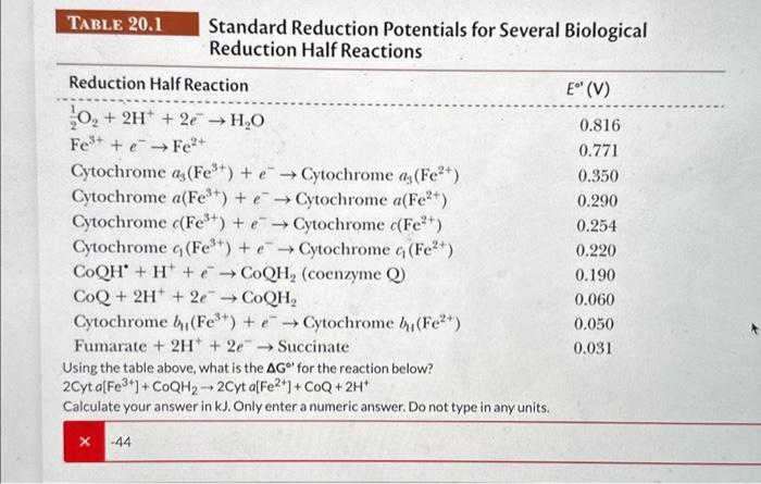Solved Standard Reduction Potentials for Several Biological | Chegg.com