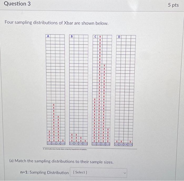 Solved Four sampling distributions of Xbar are shown below. | Chegg.com