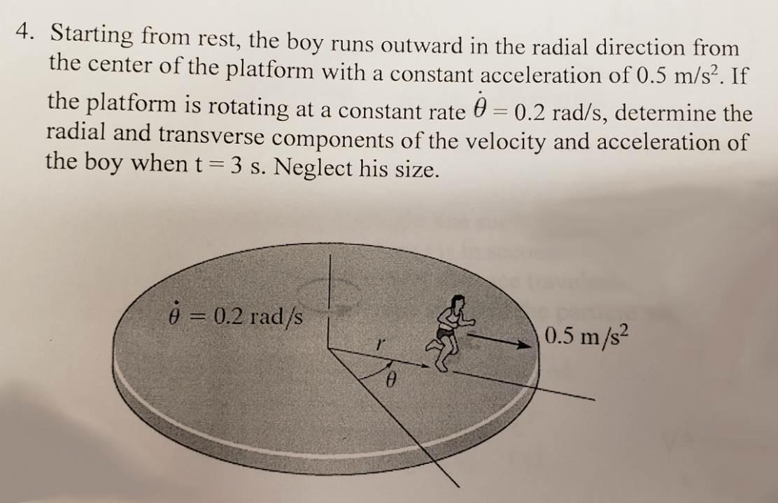 Solved 4. Starting from rest, the boy runs outward in the | Chegg.com