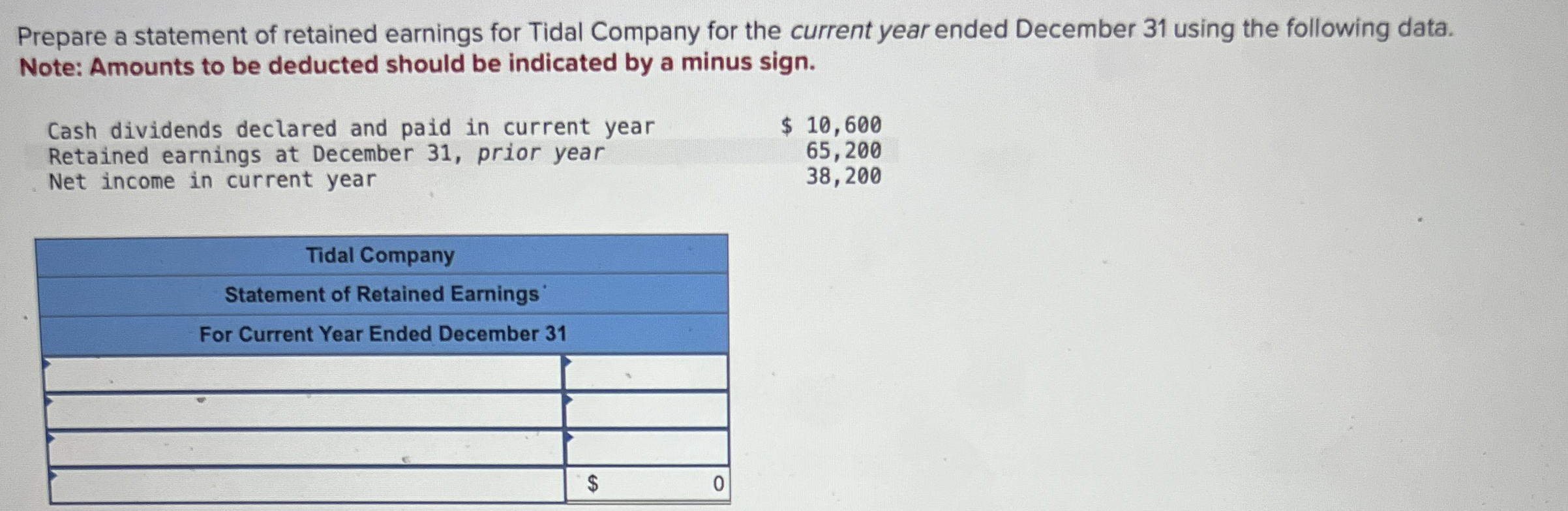 Solved Prepare a statement of retained earnings for Tidal | Chegg.com