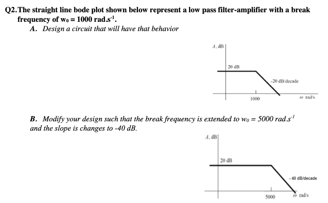 Solved please show work for both parts A and BQ2.The | Chegg.com