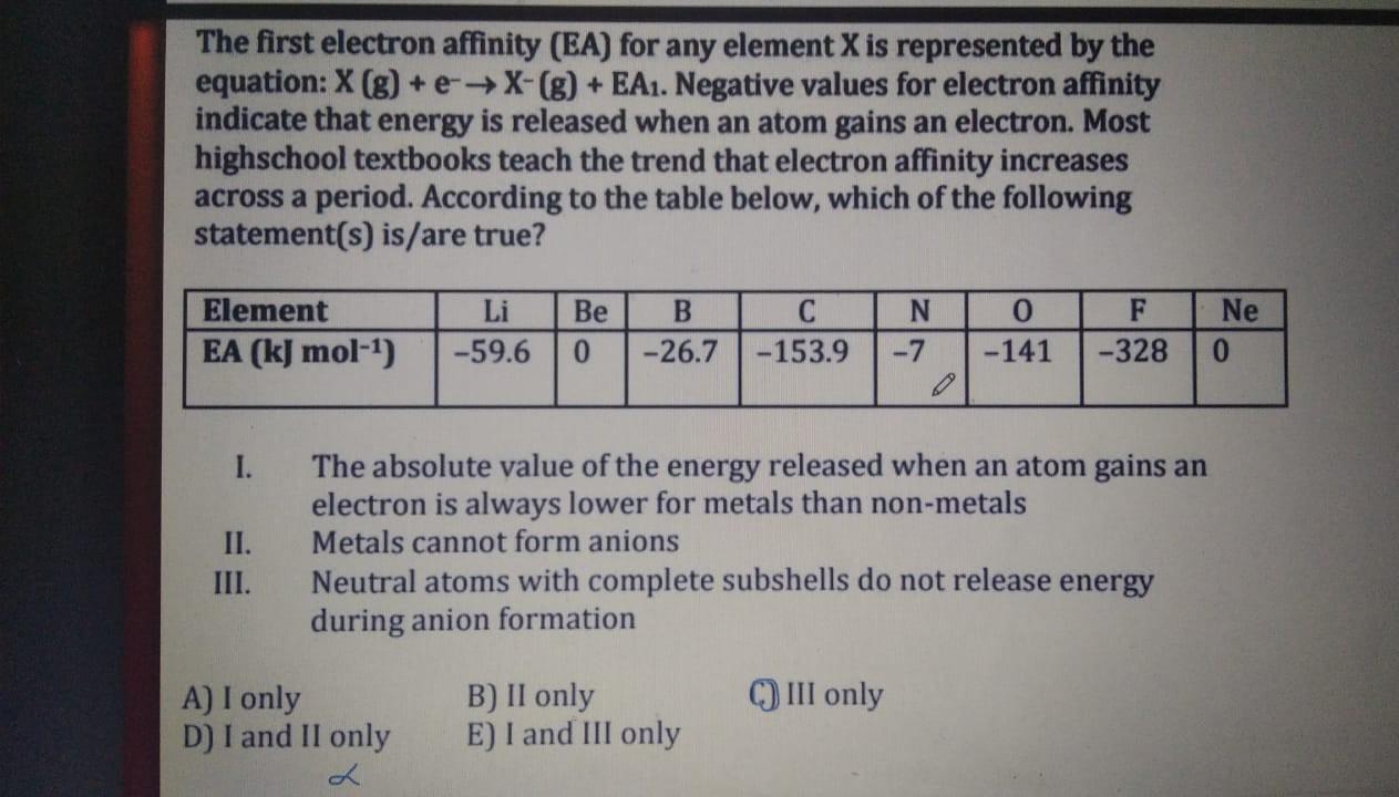 Solved The first electron affinity (EA) for any element X is | Chegg.com
