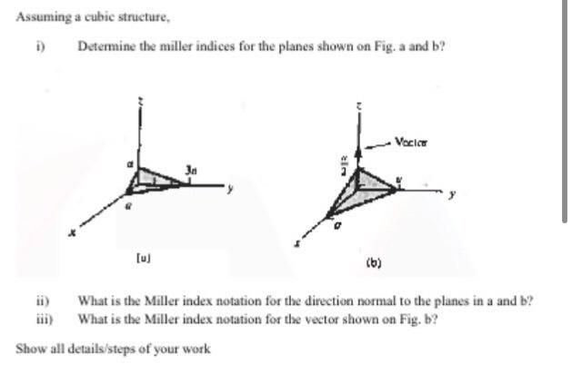 Solved Assuming a cubic structure, i) Determine the miller | Chegg.com