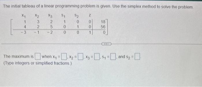 Solved The initial tableau of a linear programming problem | Chegg.com
