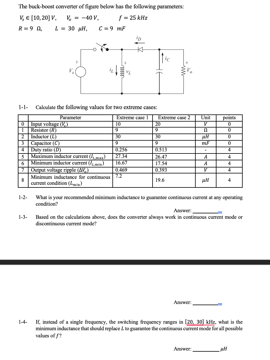 Solved The buck-boost converter of figure below has the | Chegg.com