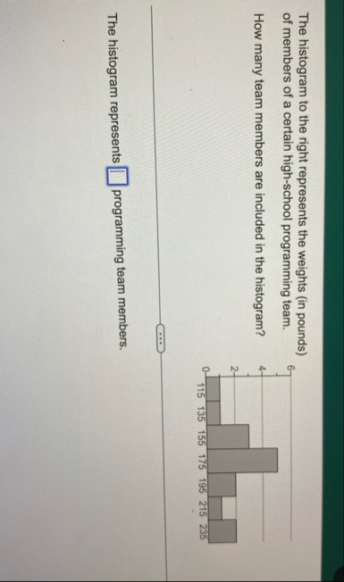 Solved The histogram to the right represents the weights (in | Chegg.com