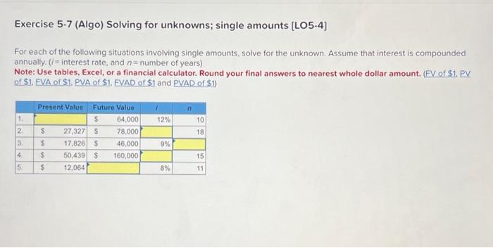 Solved Exercise 5-7 (Algo) Solving for unknowns; single | Chegg.com