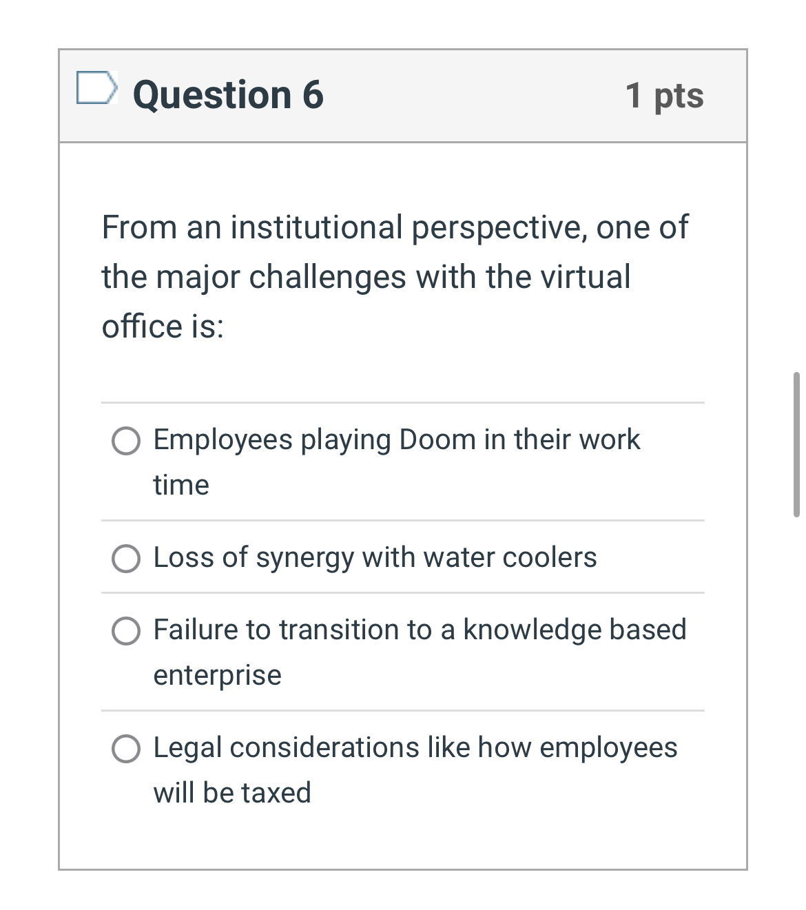 Solved Question 61 ﻿ptsFrom an institutional perspective, | Chegg.com