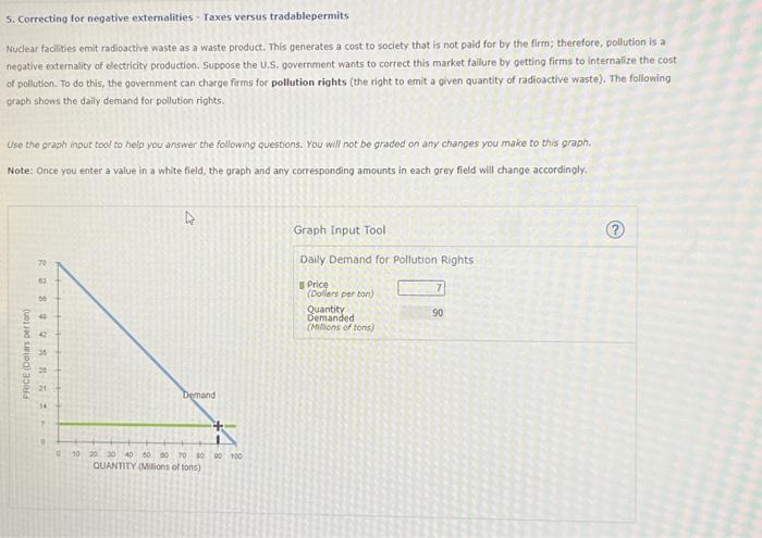 Solved 5. Correcting for negative externalities - Taxes | Chegg.com