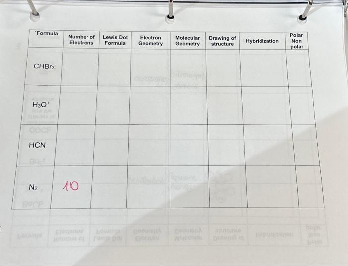 Solved Lab 16: Lewis Dot Structures, Molecular Models, YSEPR | Chegg.com