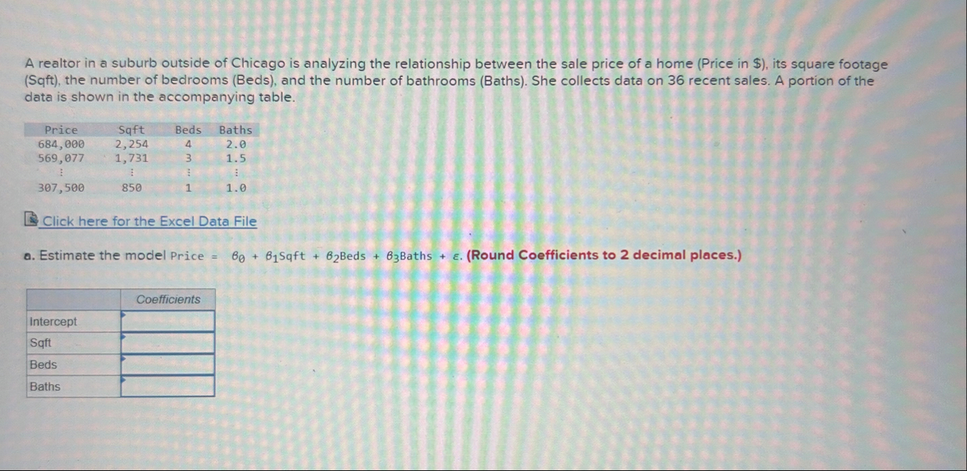 Solved A realtor in a suburb outside of Chicago is analyzing | Chegg.com