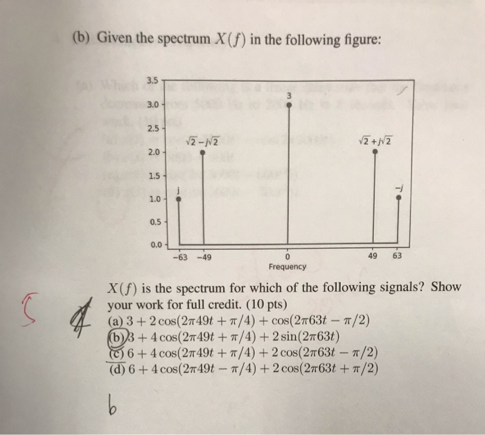 Solved 3. Spectrum Representation (a) Which of the following | Chegg.com