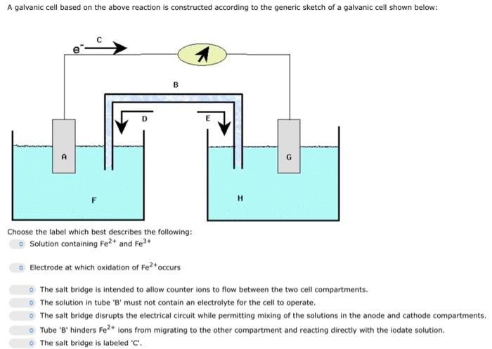 Solved Using the given table of standard half-cell reduction | Chegg.com