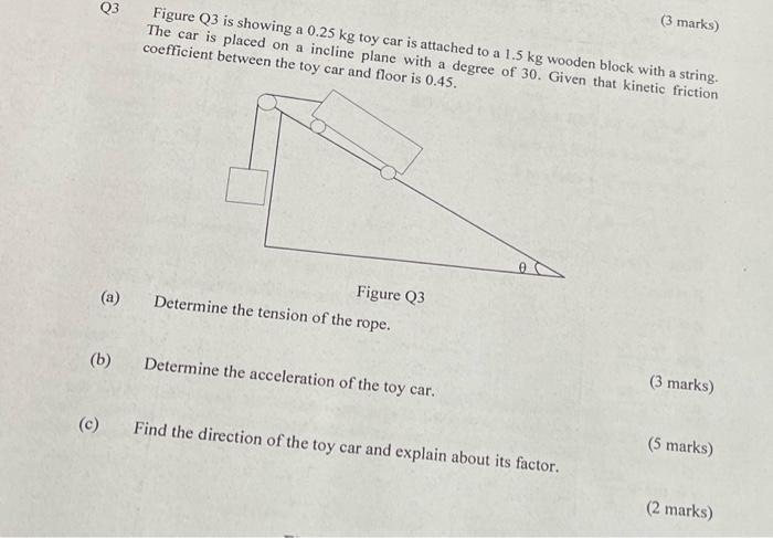 Solved Q3 Figure Q3 is showing a 0.25 kg toy car is attached | Chegg.com